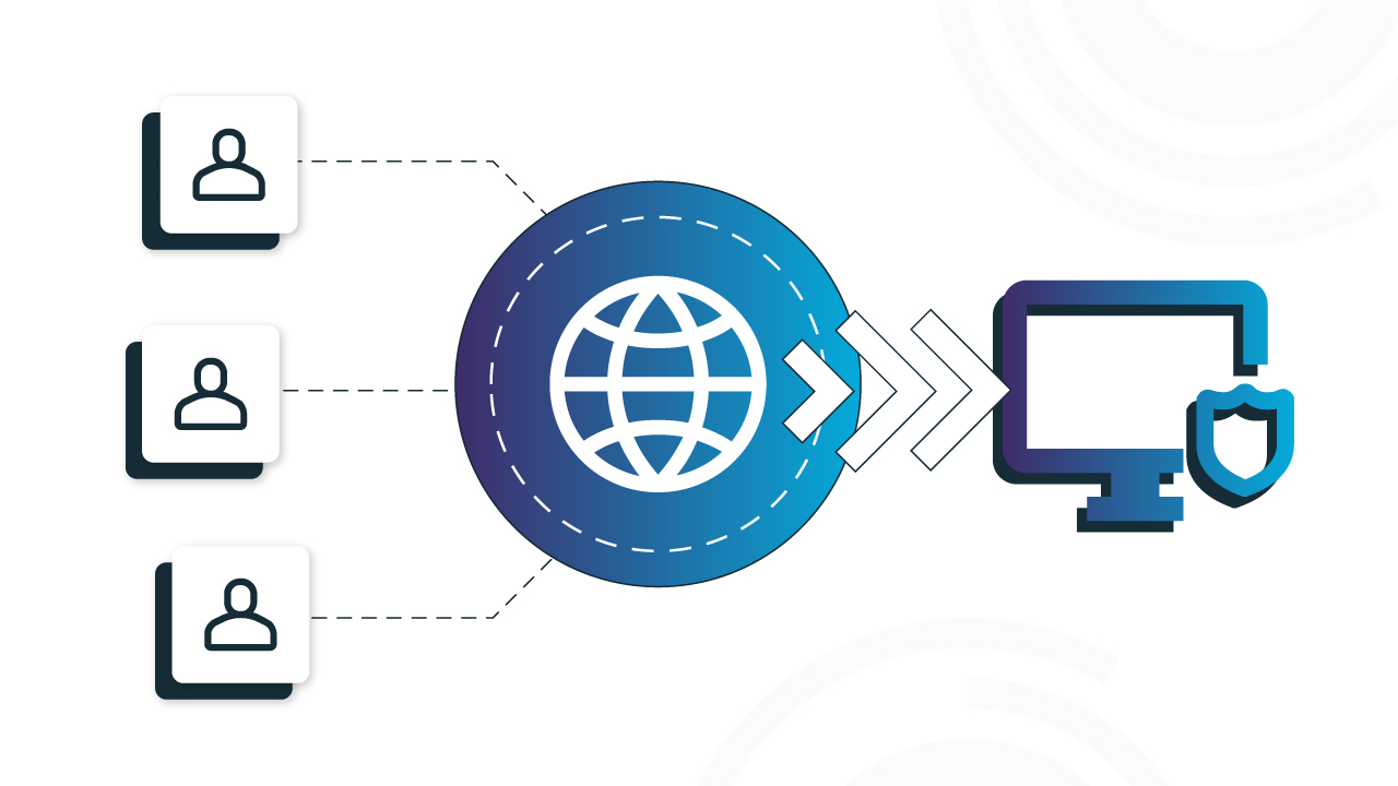 What is privileged remote access? What is privileged remote access?